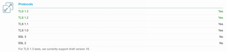 Steps On How To Enable Tls 13 On Nginx Apache Tomcat And Cloudflare
